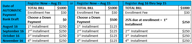 Payment Plans